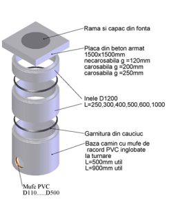 Camin Dn1200 gr=150 mm – Recon